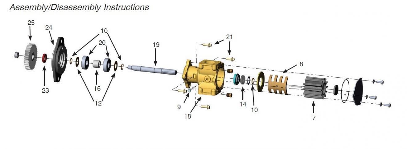 Impeller pump Caterpillar 3208 Cooling water pump - AB Marine service