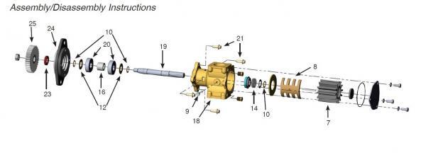 Impeller pump Caterpillar 3208 Cooling water pump - AB Marine service