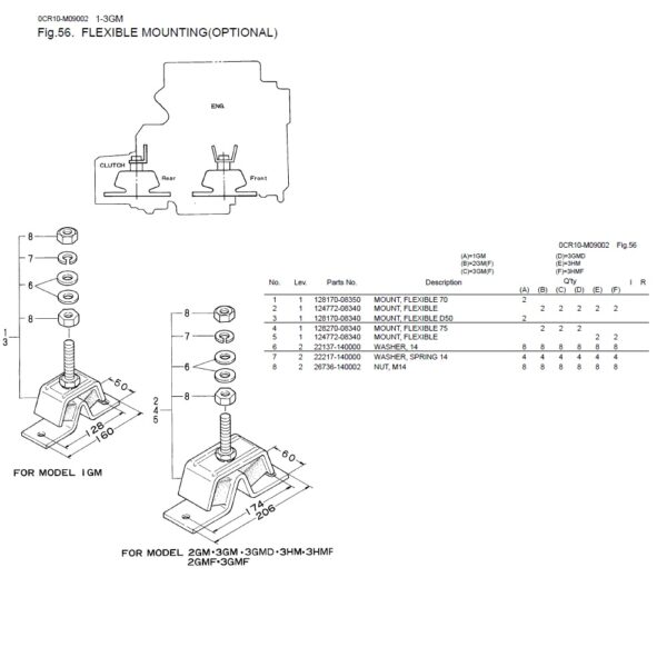 Engine mount set Yanmar YM and GM series