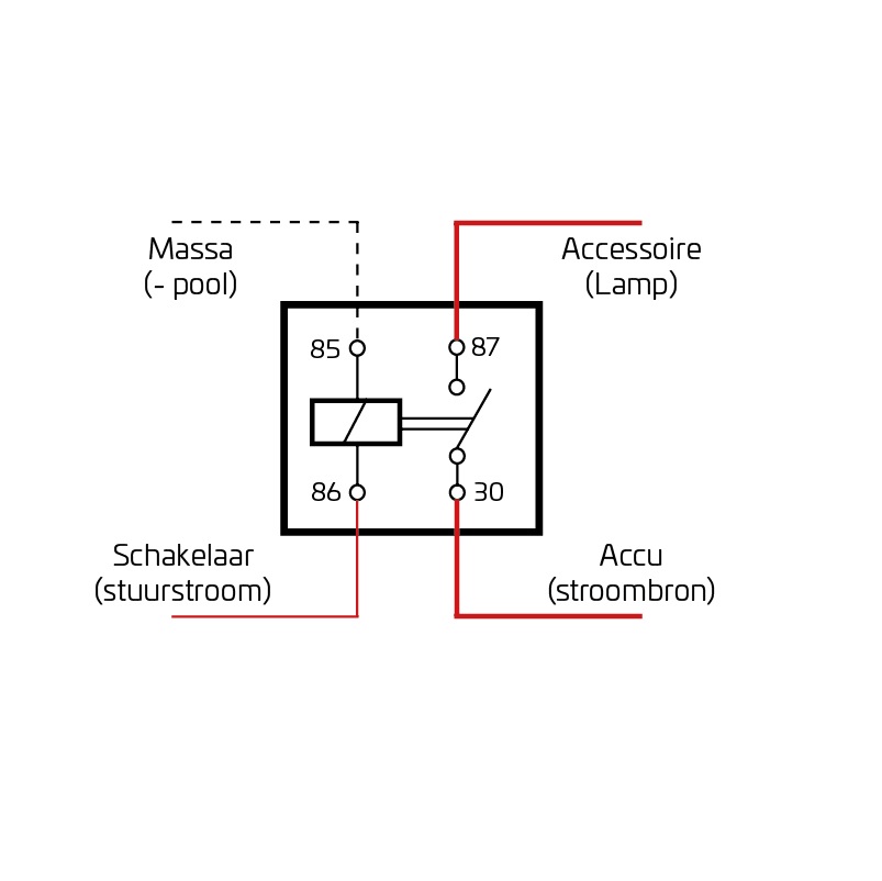 Relais nodig? AB Marine Service heeft wat je zoekt!