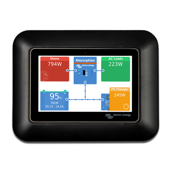 GX Touch 50 adapter for CCGX cut-out